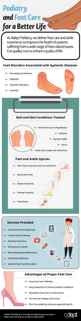 Podiatry and Foot Care for a Better Life